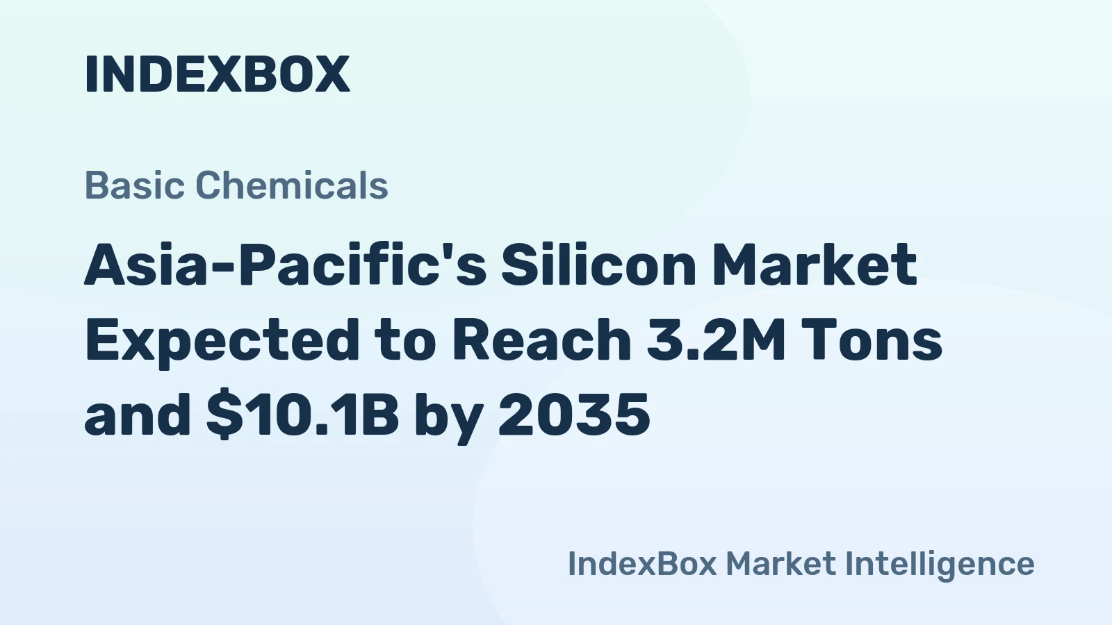 Asia-Pacific's Silicon Market Expected to Reach 3.2M Tons and $10.1B by 2035