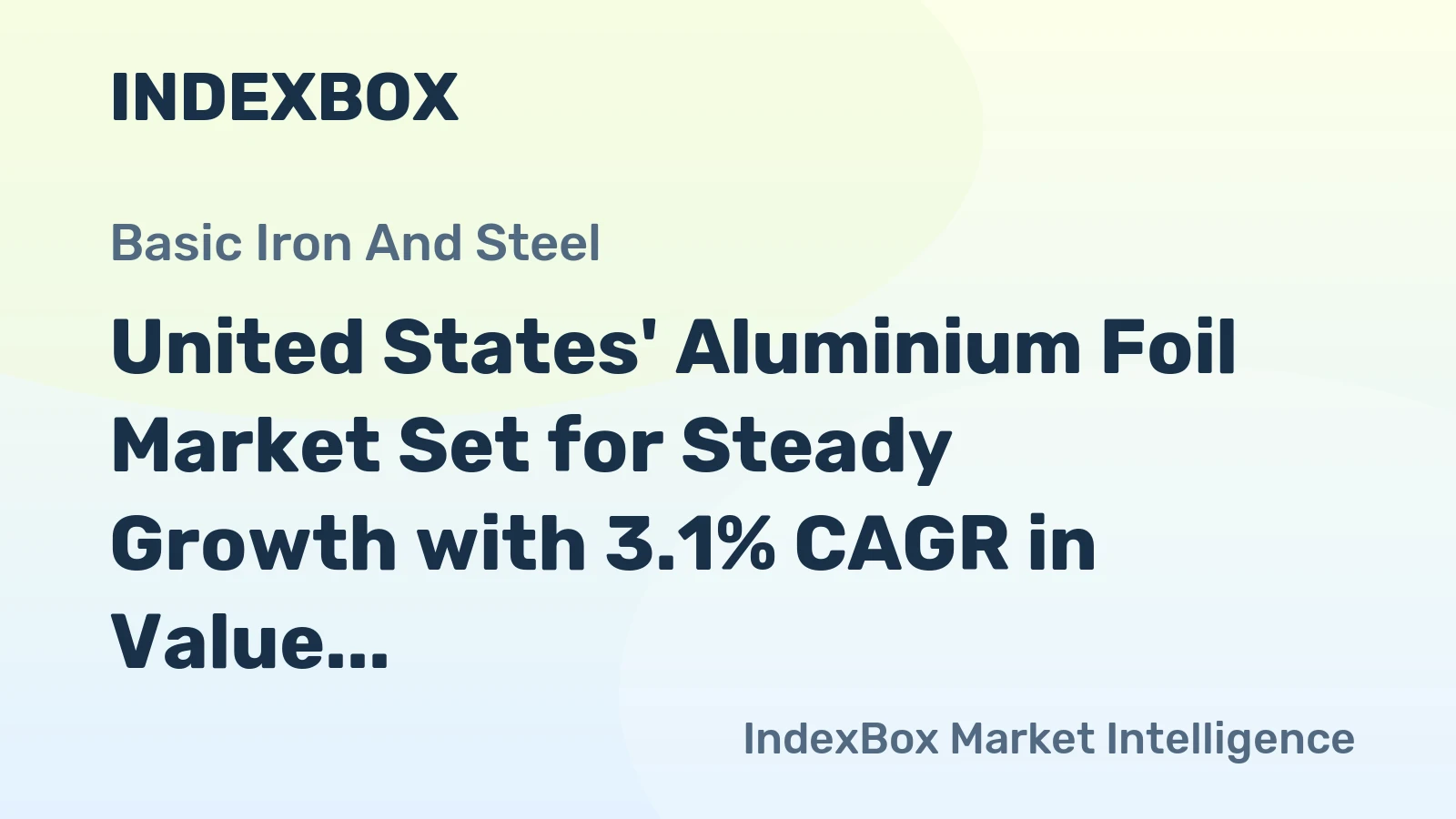 United States' Aluminium Foil Market Set for Steady Growth with 3.1% CAGR in Value