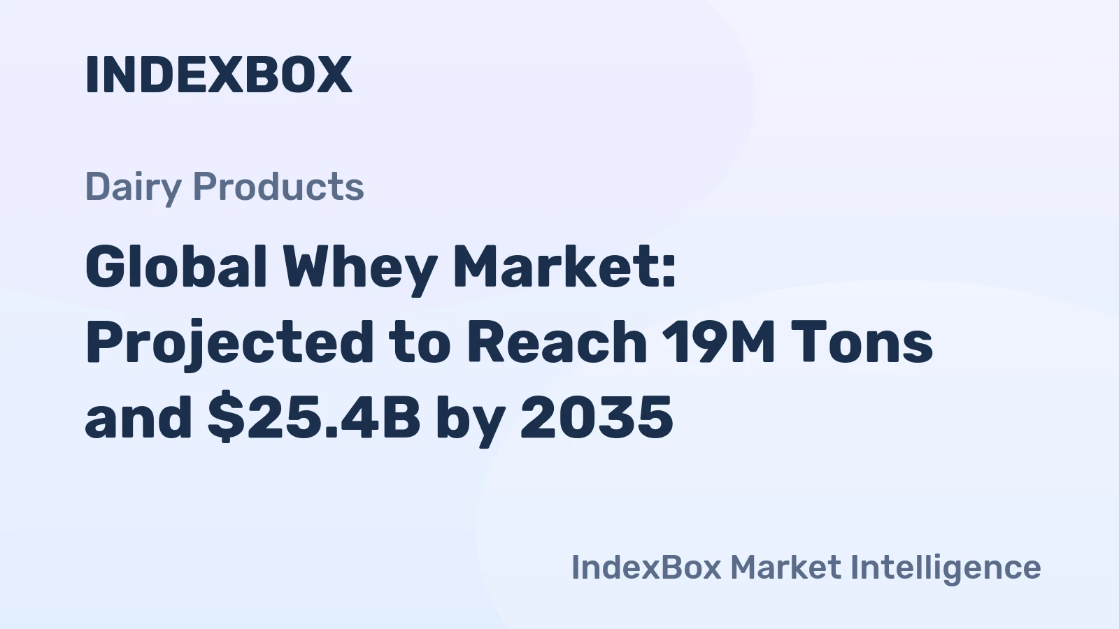Global Whey Market: Projected to Reach 19M Tons and $25.4B by 2035