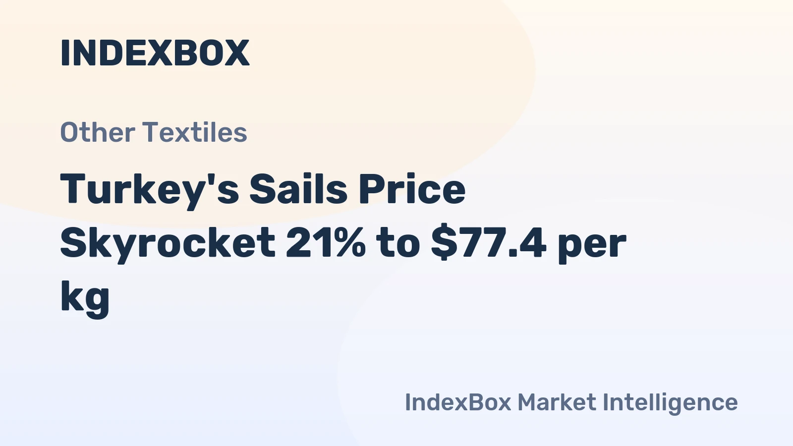 Turkey's Sails Price Skyrocket 21% to $77.4 per kg