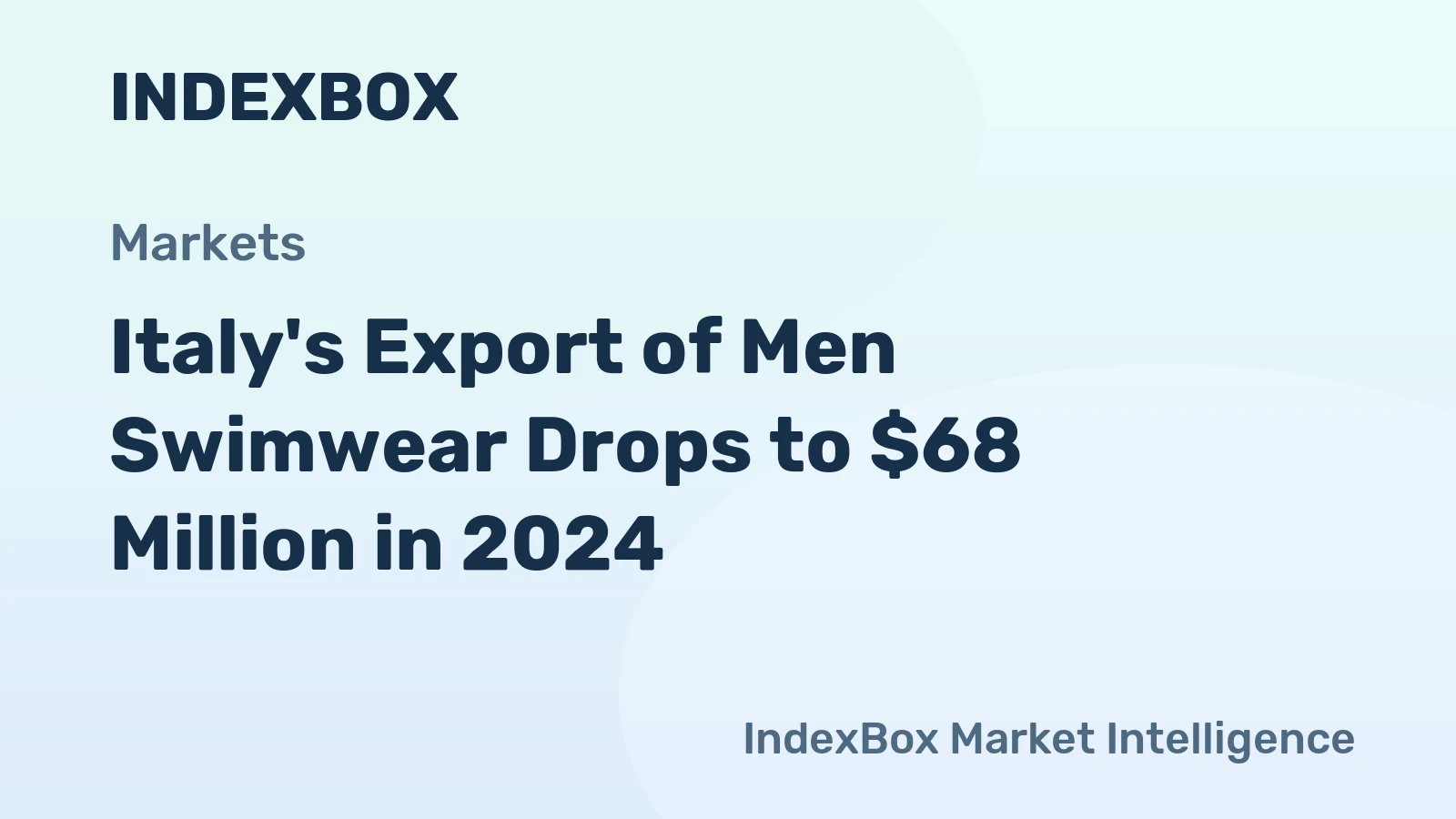 Italy's Export of Men Swimwear Drops to $68 Million in 2024
