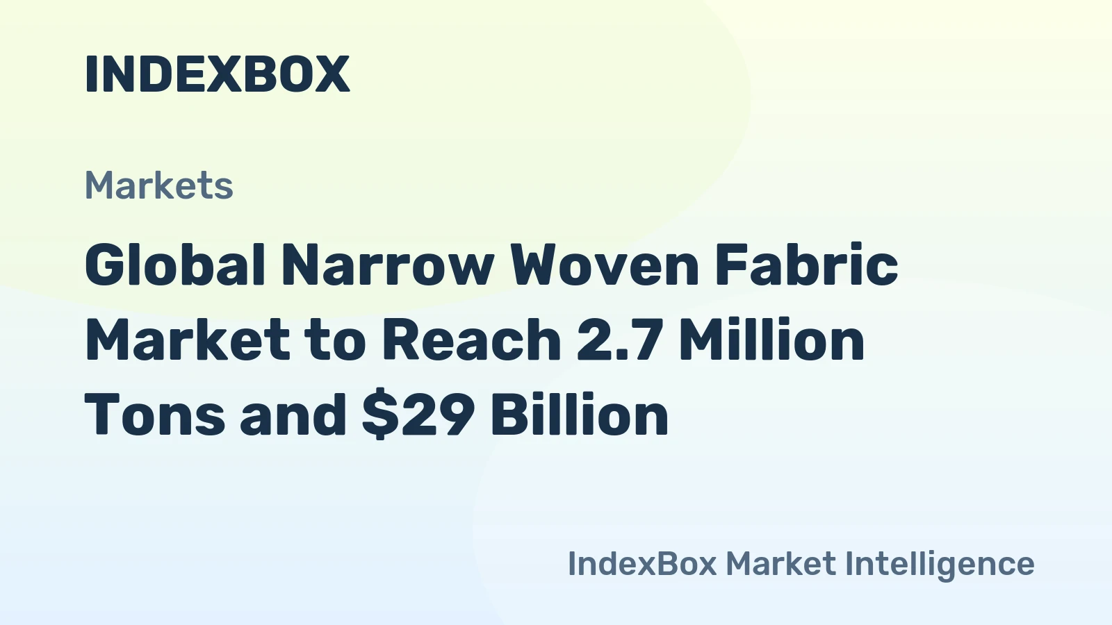 Global Narrow Woven Fabric Market to Reach 2.7 Million Tons and $29 Billion