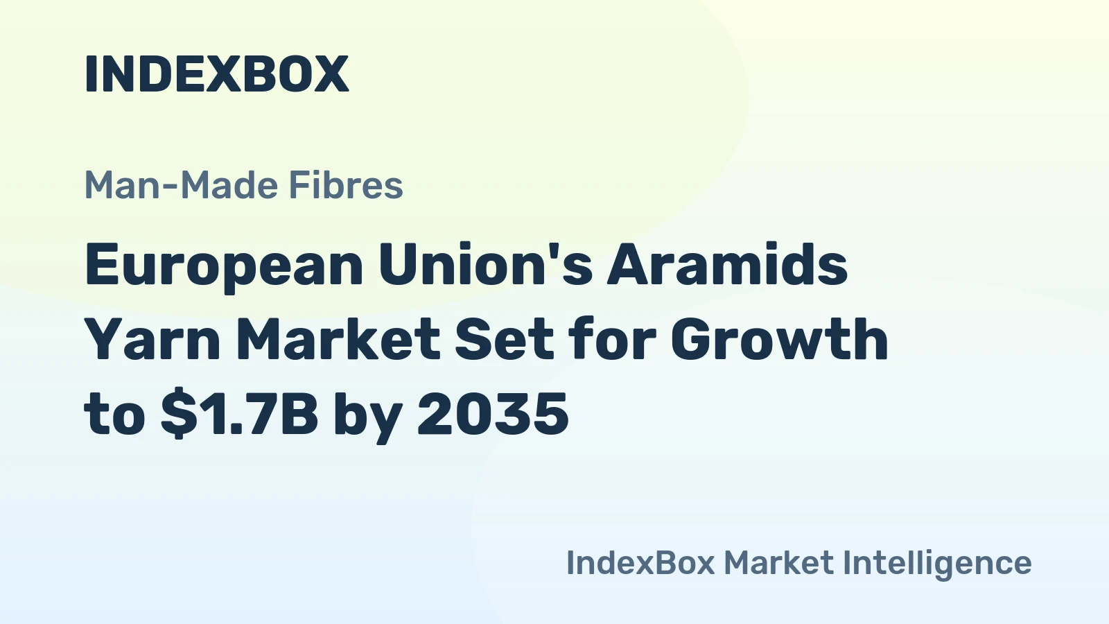 European Union's Aramids Yarn Market Set for Growth to $1.7B by 2035