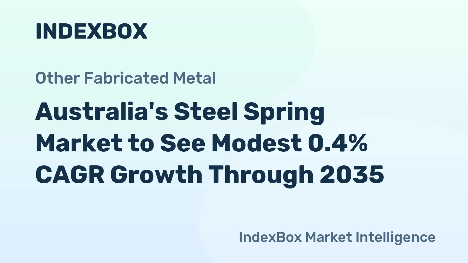 Australia's Steel Spring Market to See Modest 0.4% CAGR Growth Through 2035
