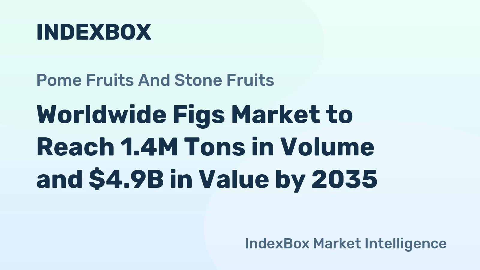 Worldwide Figs Market to Reach 1.4M Tons in Volume and $4.9B in Value by 2035
