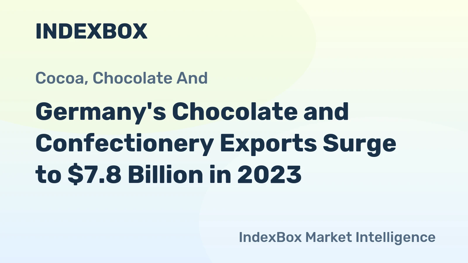 Germany's Chocolate and Confectionery Exports Surge to $7.8 Billion in 2023