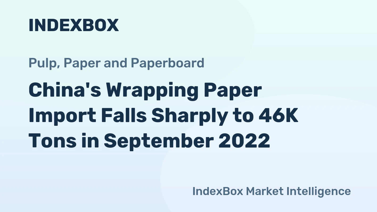 China's Wrapping Paper Import Falls Sharply to 46K Tons in September 2022
