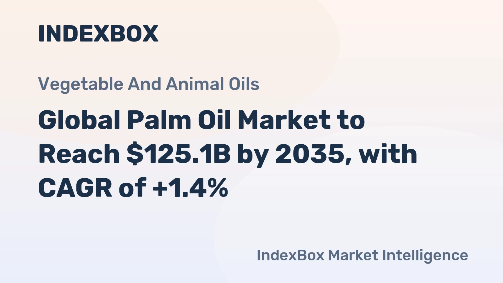 Global Palm Oil Market to Reach $125.1B by 2035, with CAGR of +1.4%