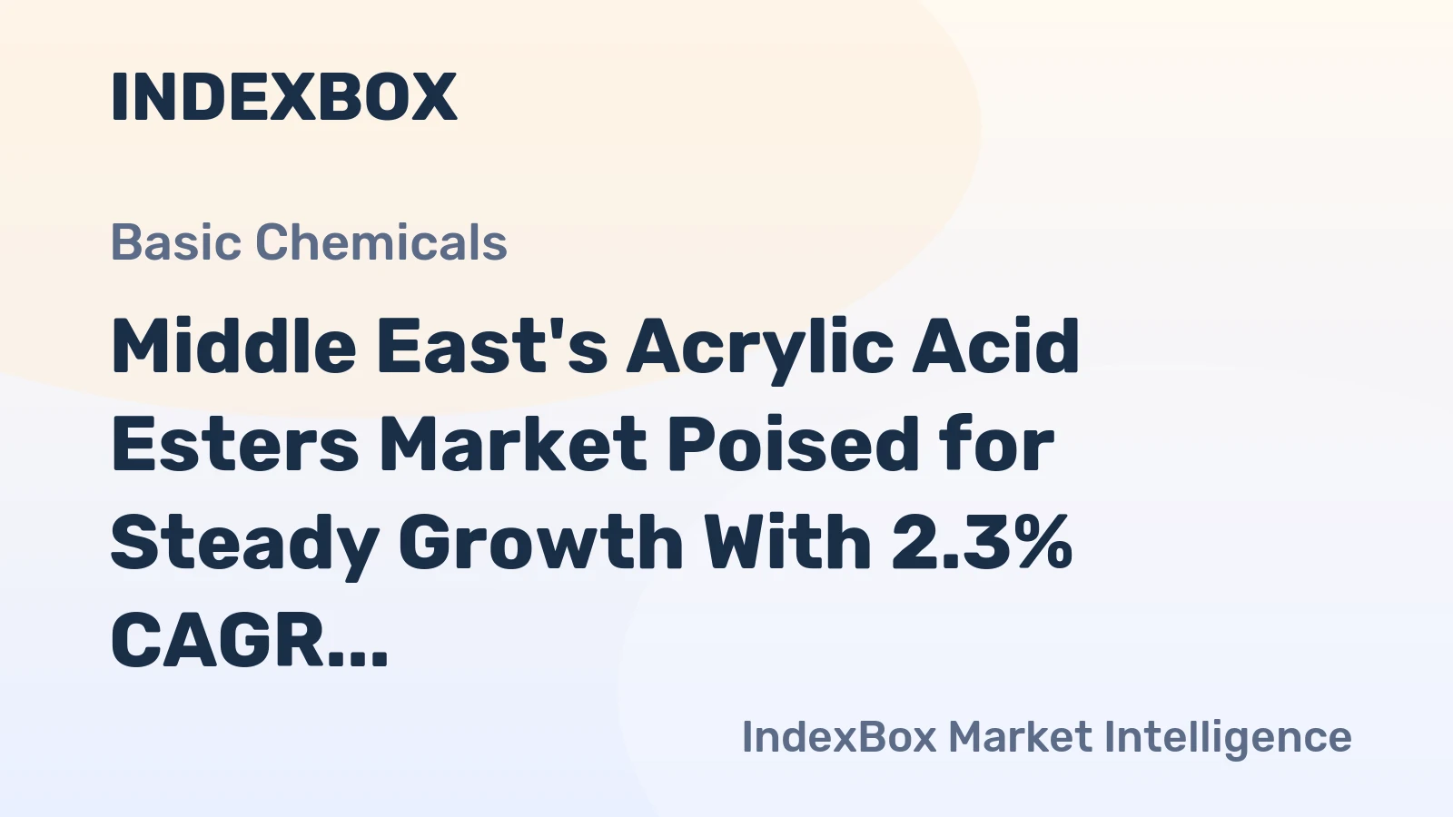 Middle East's Acrylic Acid Esters Market Poised for Steady Growth With 2.3% CAGR in Value
