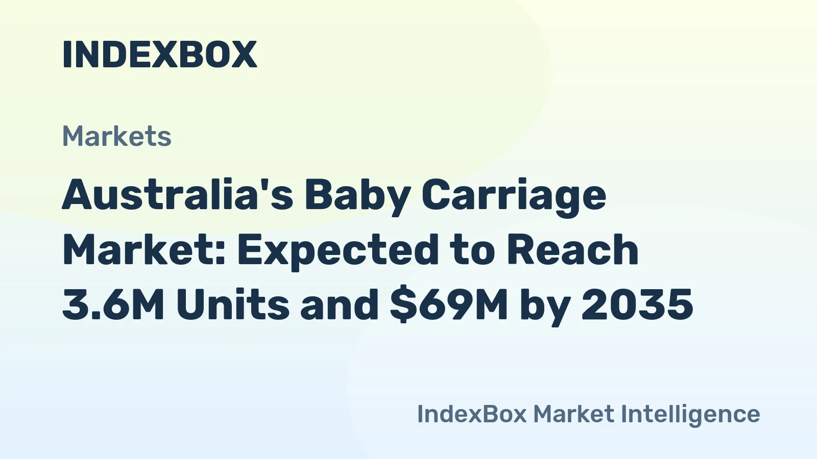 Australia's Baby Carriage Market: Expected to Reach 3.6M Units and $69M by 2035