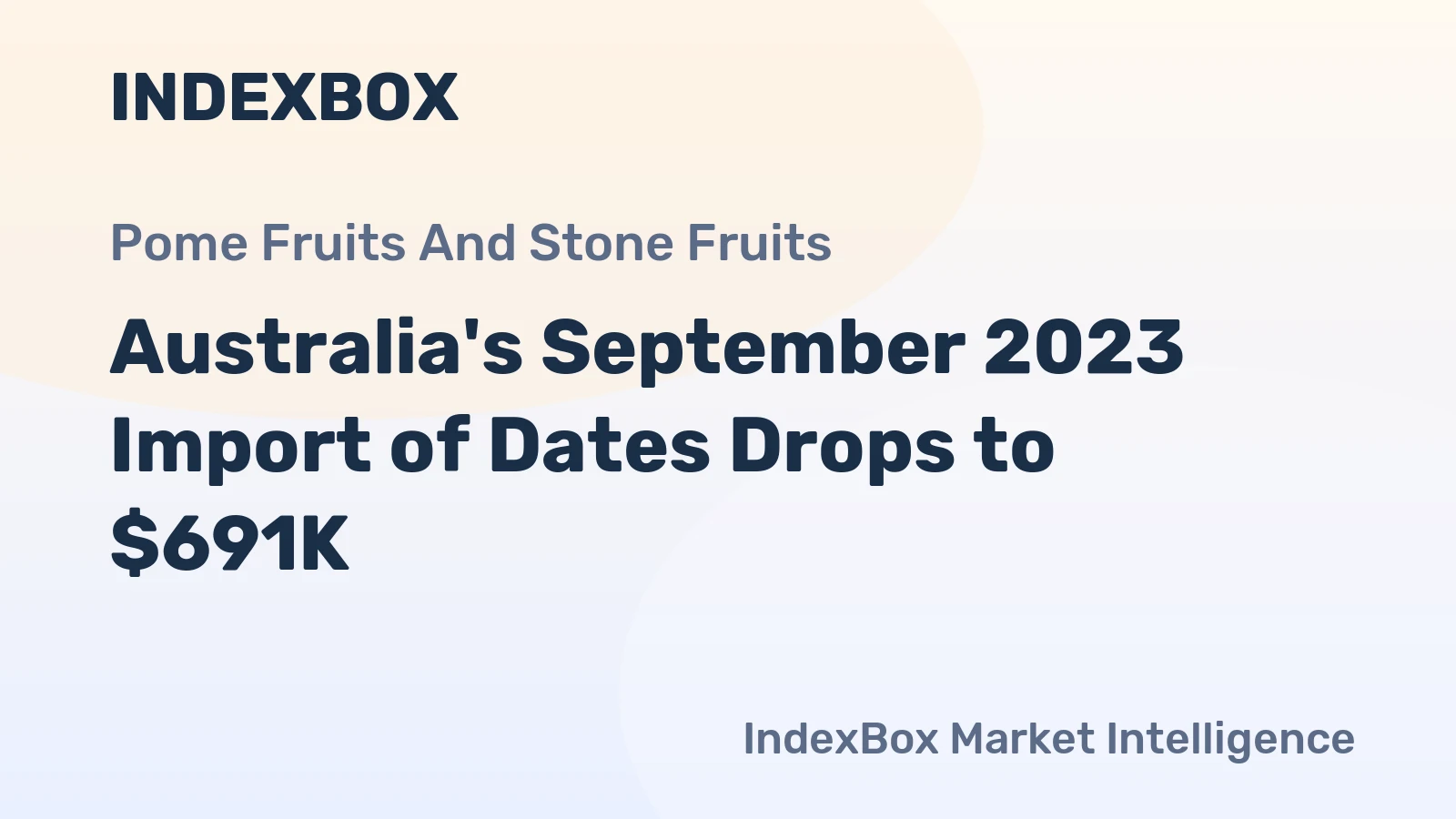 Australia's September 2023 Import of Dates Drops to $691K