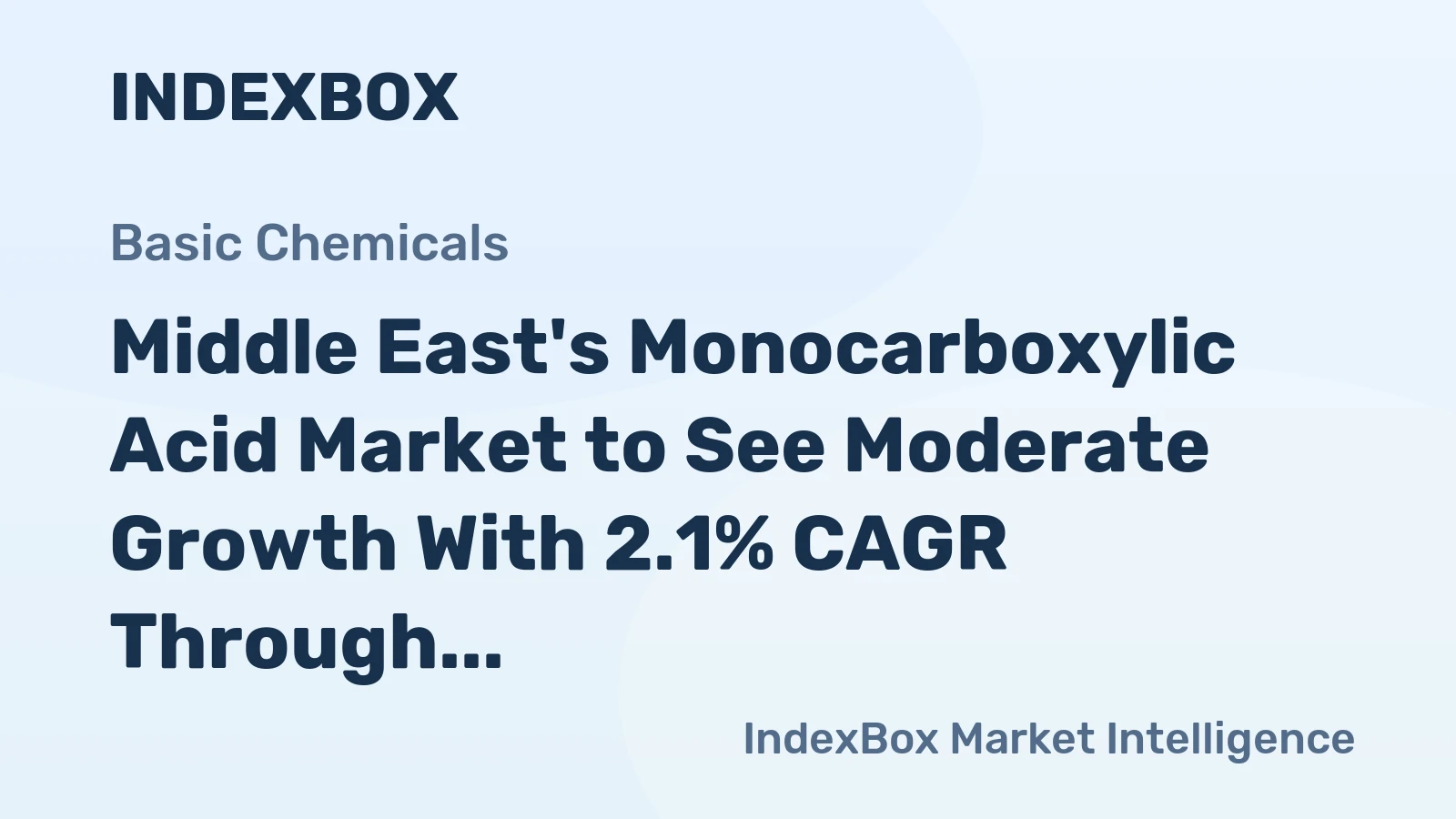 Middle East's Monocarboxylic Acid Market to See Moderate Growth With 2.1% CAGR Through 2035