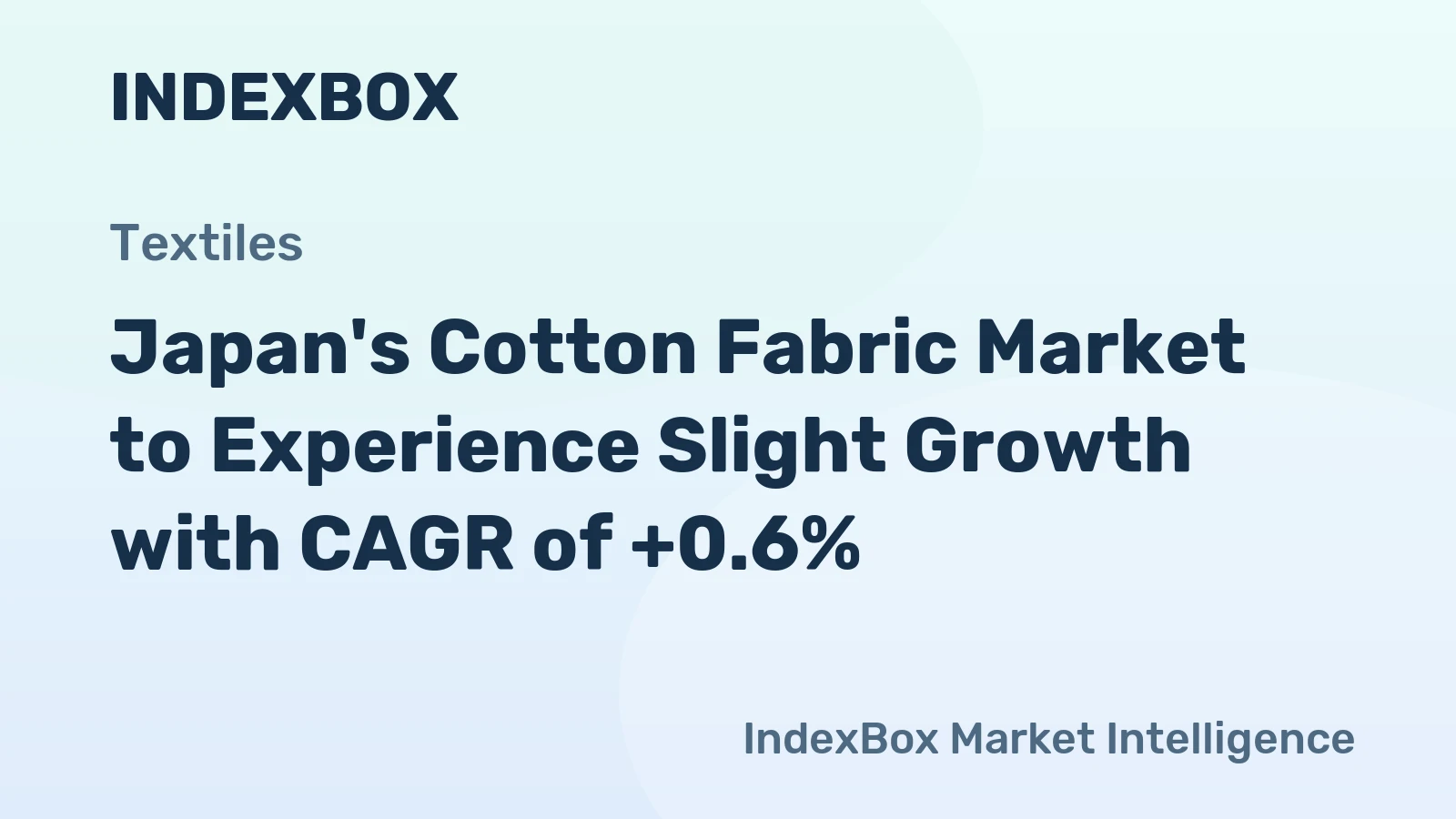 Japan's Cotton Fabric Market to Experience Slight Growth with CAGR of +0.6%