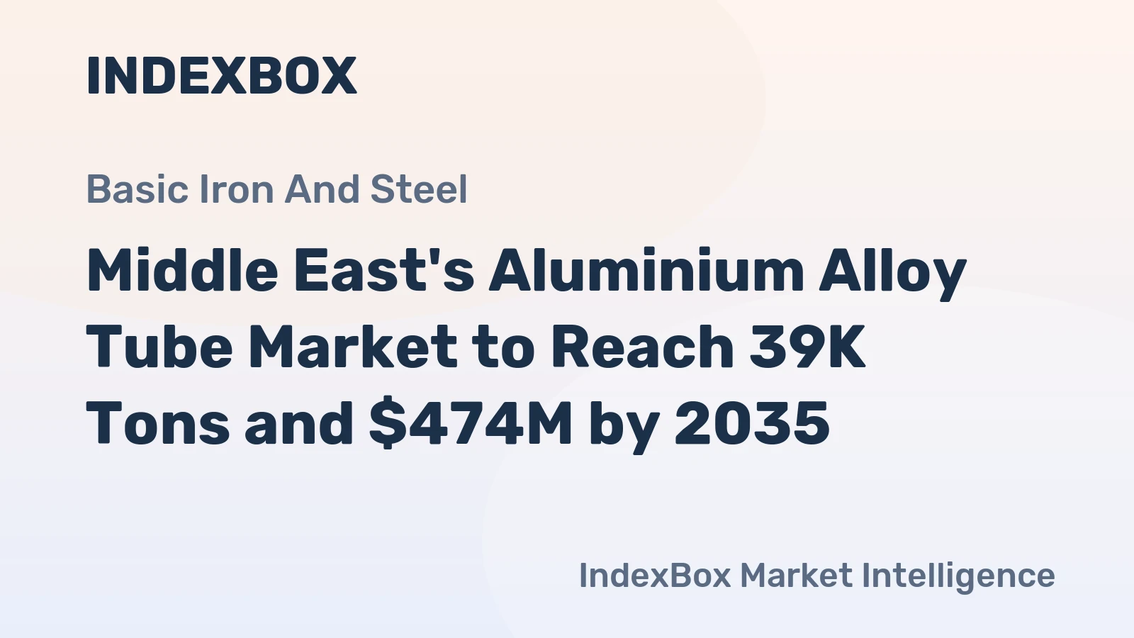 Middle East's Aluminium Alloy Tube Market to Reach 39K Tons and $474M by 2035