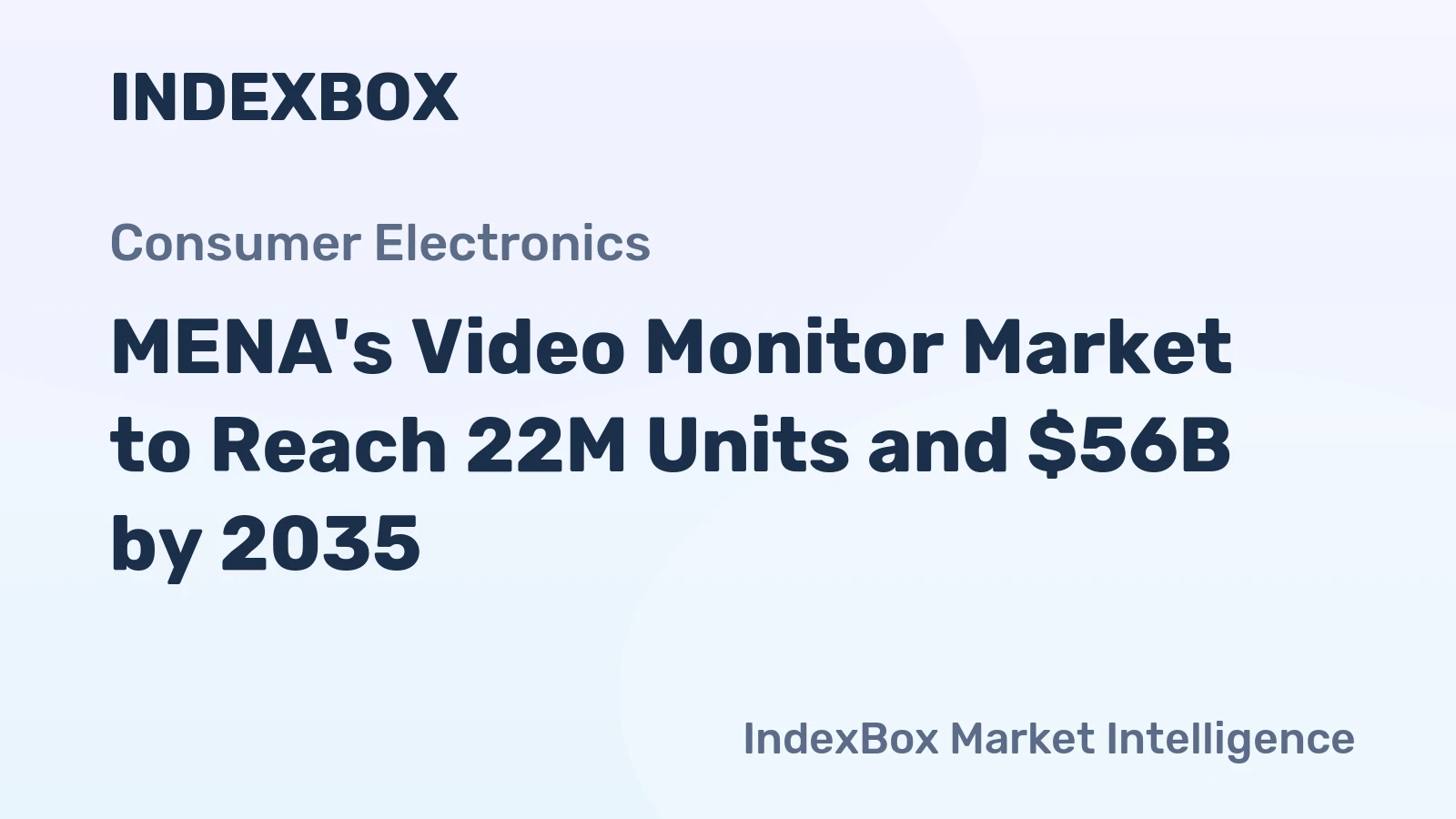 MENA's Video Monitor Market to Reach 22M Units and $56B by 2035
