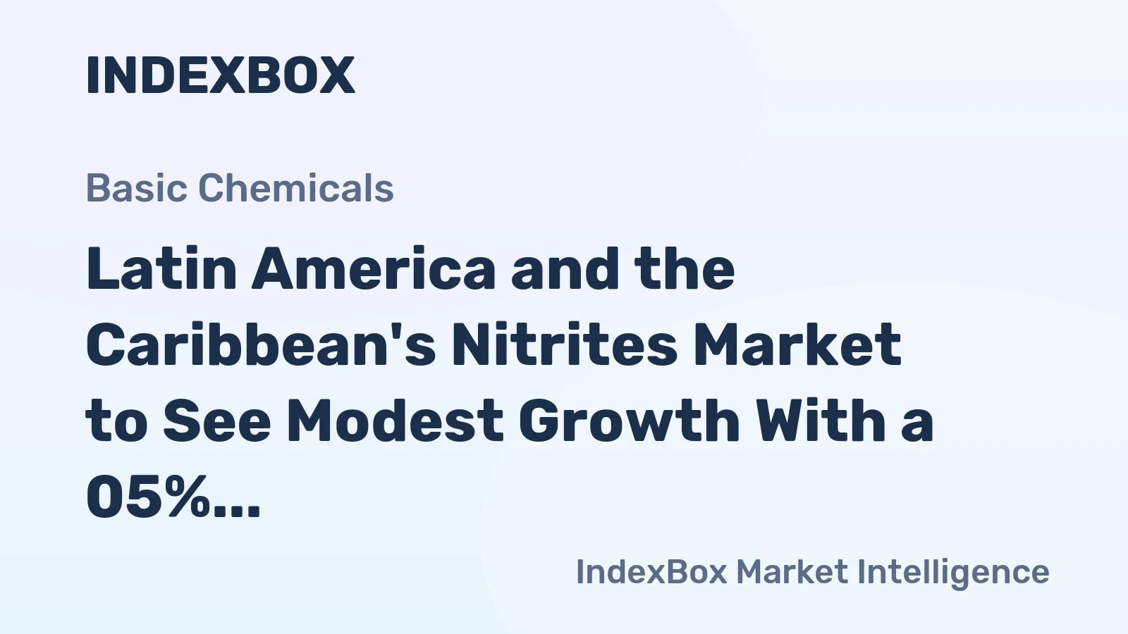 Latin America and the Caribbean's Nitrites Market to See Modest Growth With a 05% Volume CAGR Through 2035