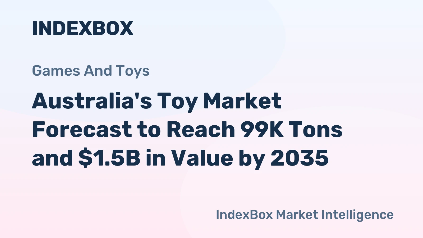 Australia's Toy Market Forecast to Reach 99K Tons and $1.5B in Value by 2035