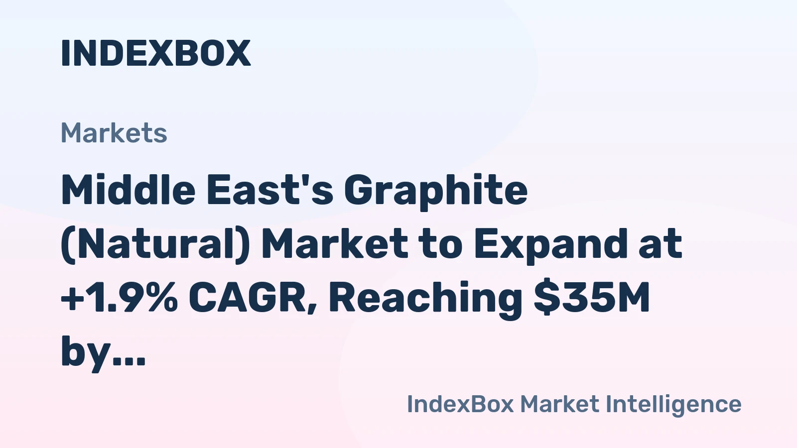 Middle East's Graphite (Natural) Market to Expand at +1.9% CAGR, Reaching $35M by 2035