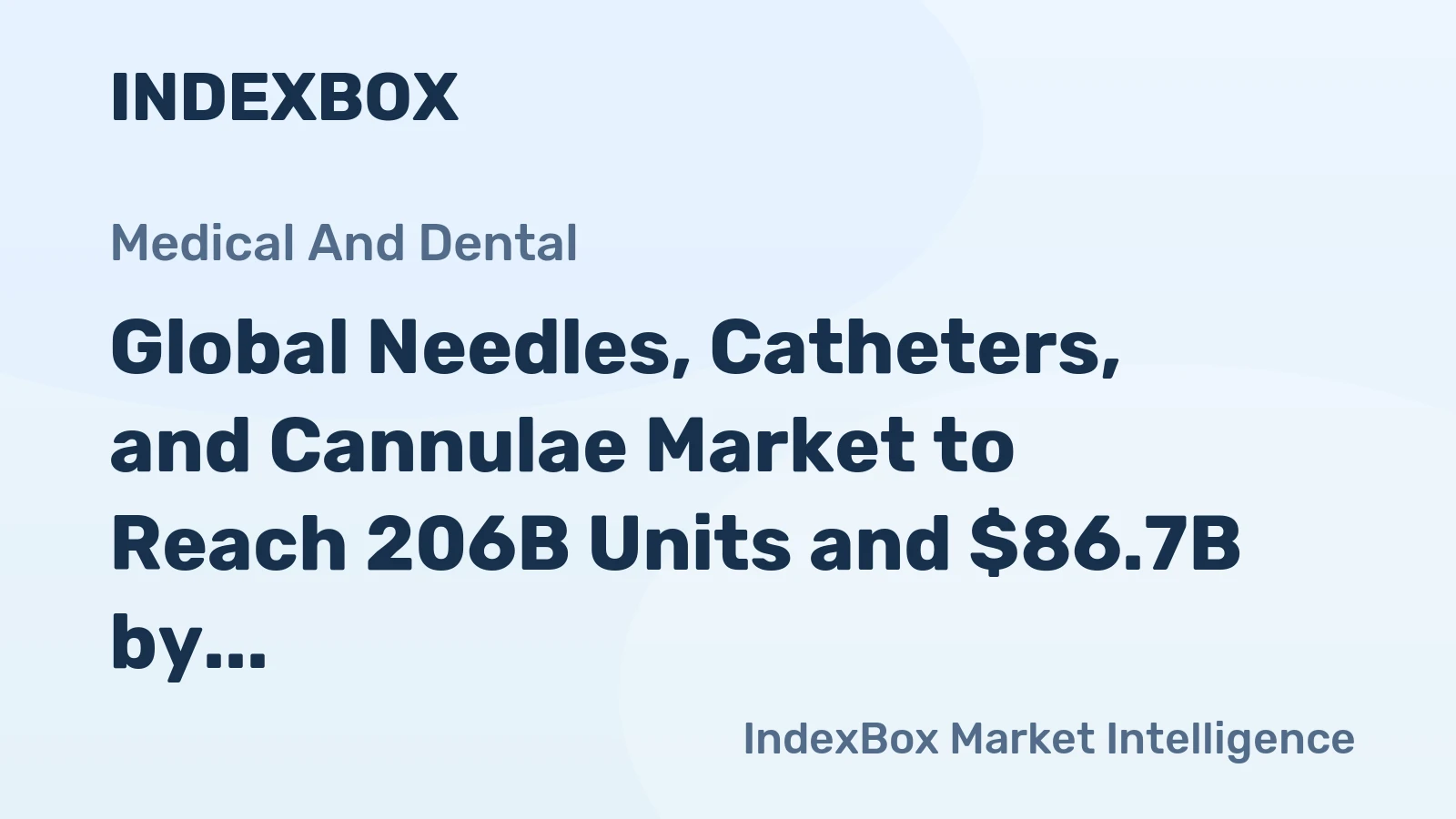 Global Needles, Catheters, and Cannulae Market to Reach 206B Units and $86.7B by 2035