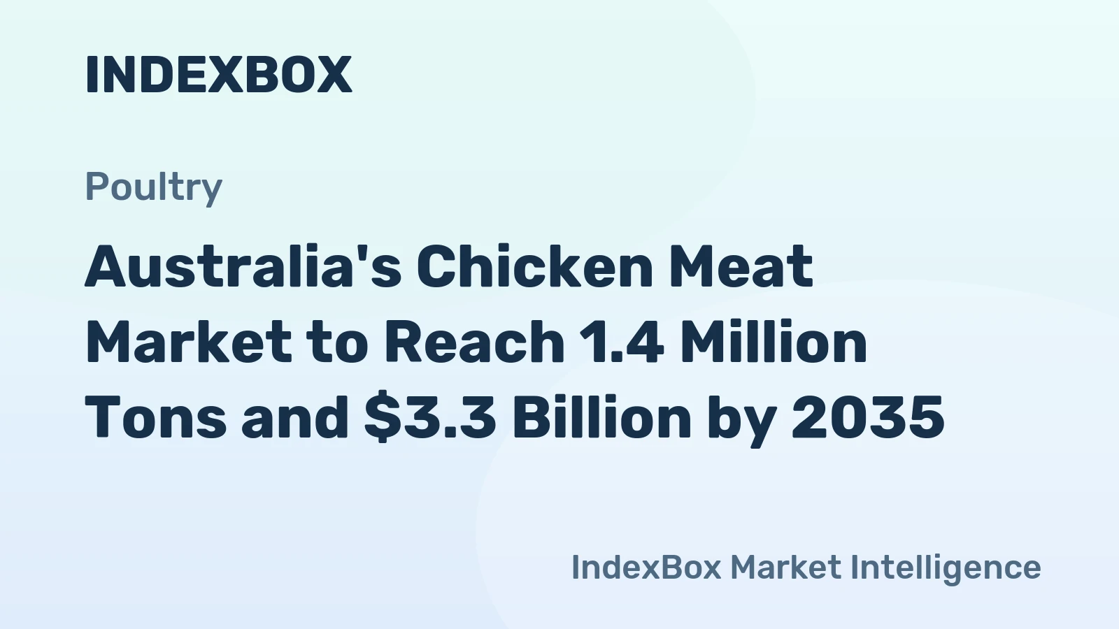 Australia's Chicken Meat Market to Reach 1.4 Million Tons and $3.3 Billion by 2035