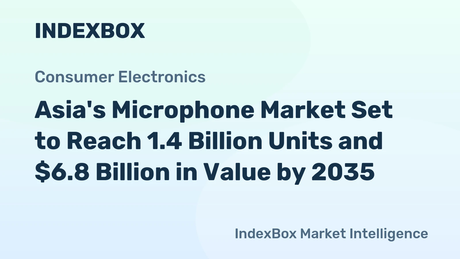 Asia's Microphone Market Set to Reach 1.4 Billion Units and $6.8 Billion in Value by 2035