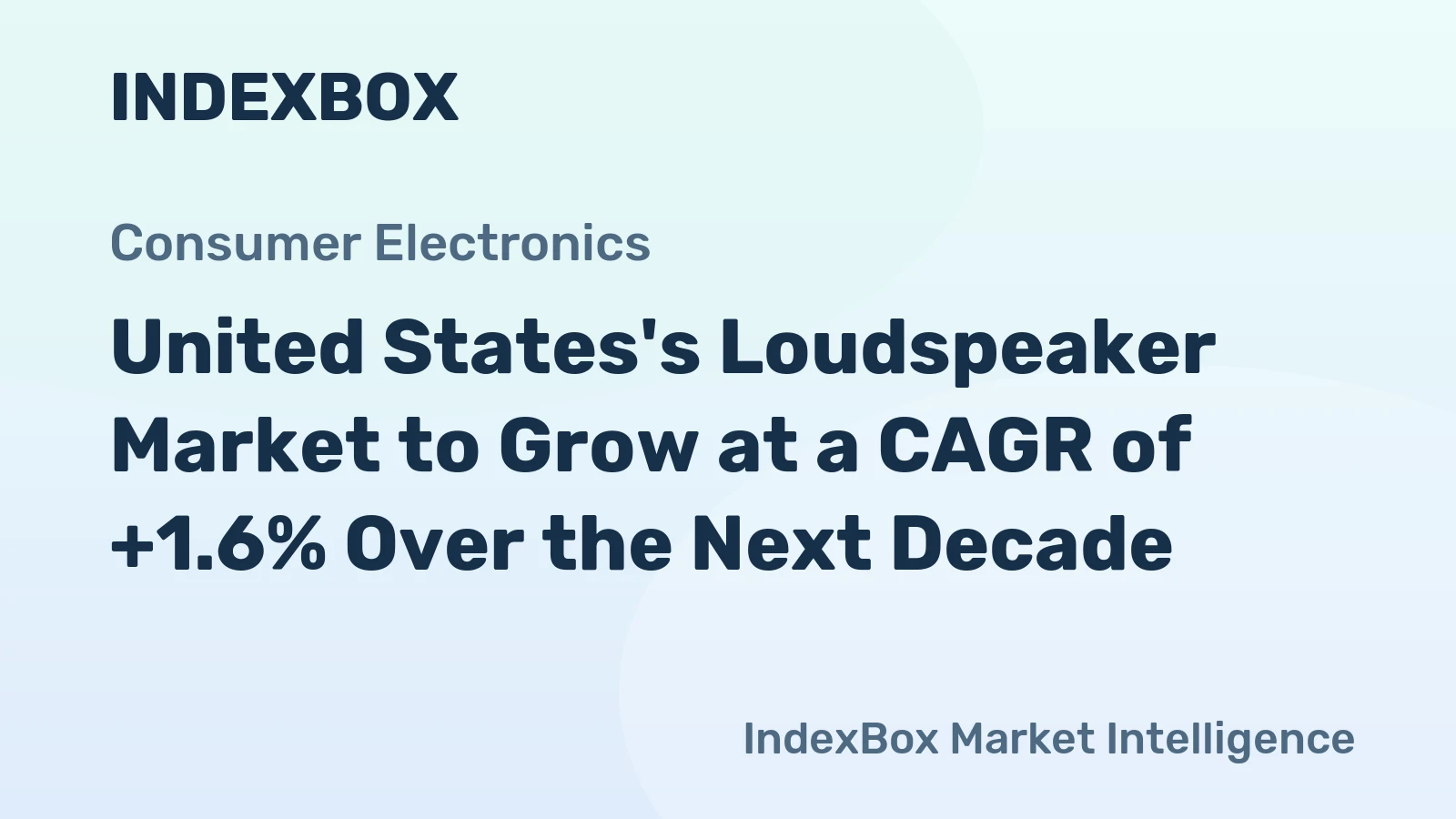 United States's Loudspeaker Market to Grow at a CAGR of +1.6% Over the Next Decade