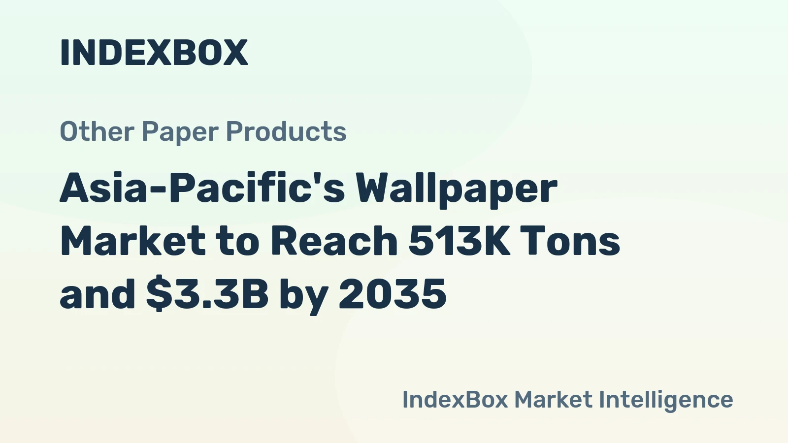 Asia-Pacific's Wallpaper Market to Reach 513K Tons and $3.3B by 2035