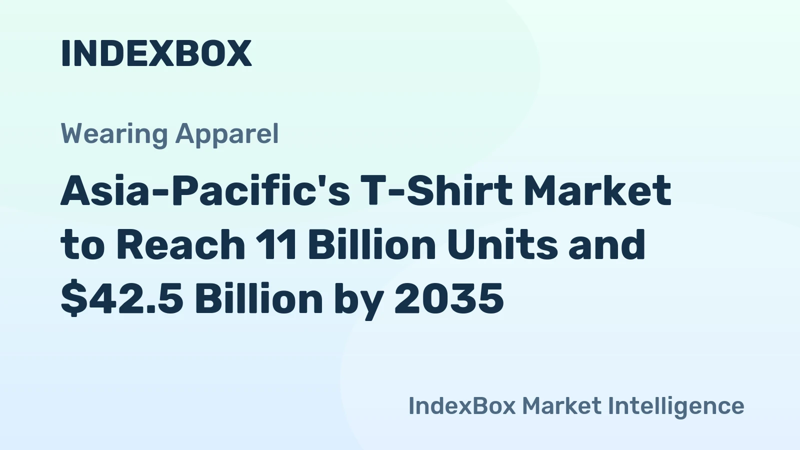 Asia-Pacific's T-Shirt Market to Reach 11 Billion Units and $42.5 Billion by 2035