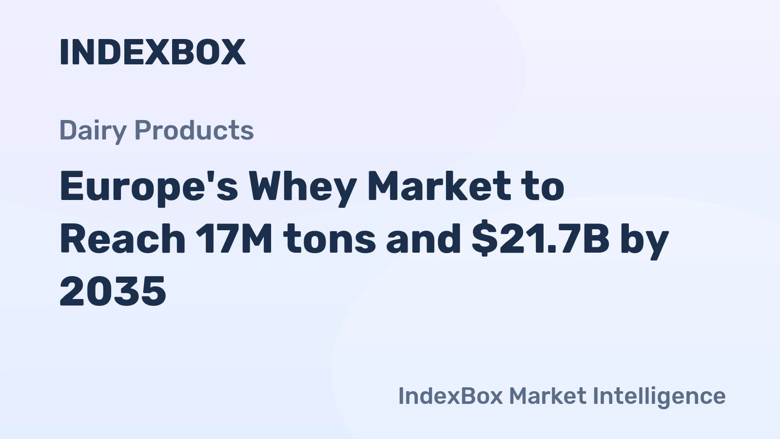 Europe's Whey Market to Reach 17M tons and $21.7B by 2035