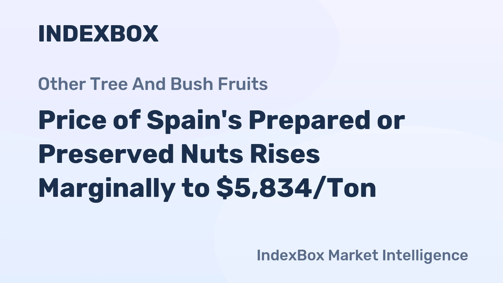 Price of Spain's Prepared or Preserved Nuts Rises Marginally to $5,834/Ton