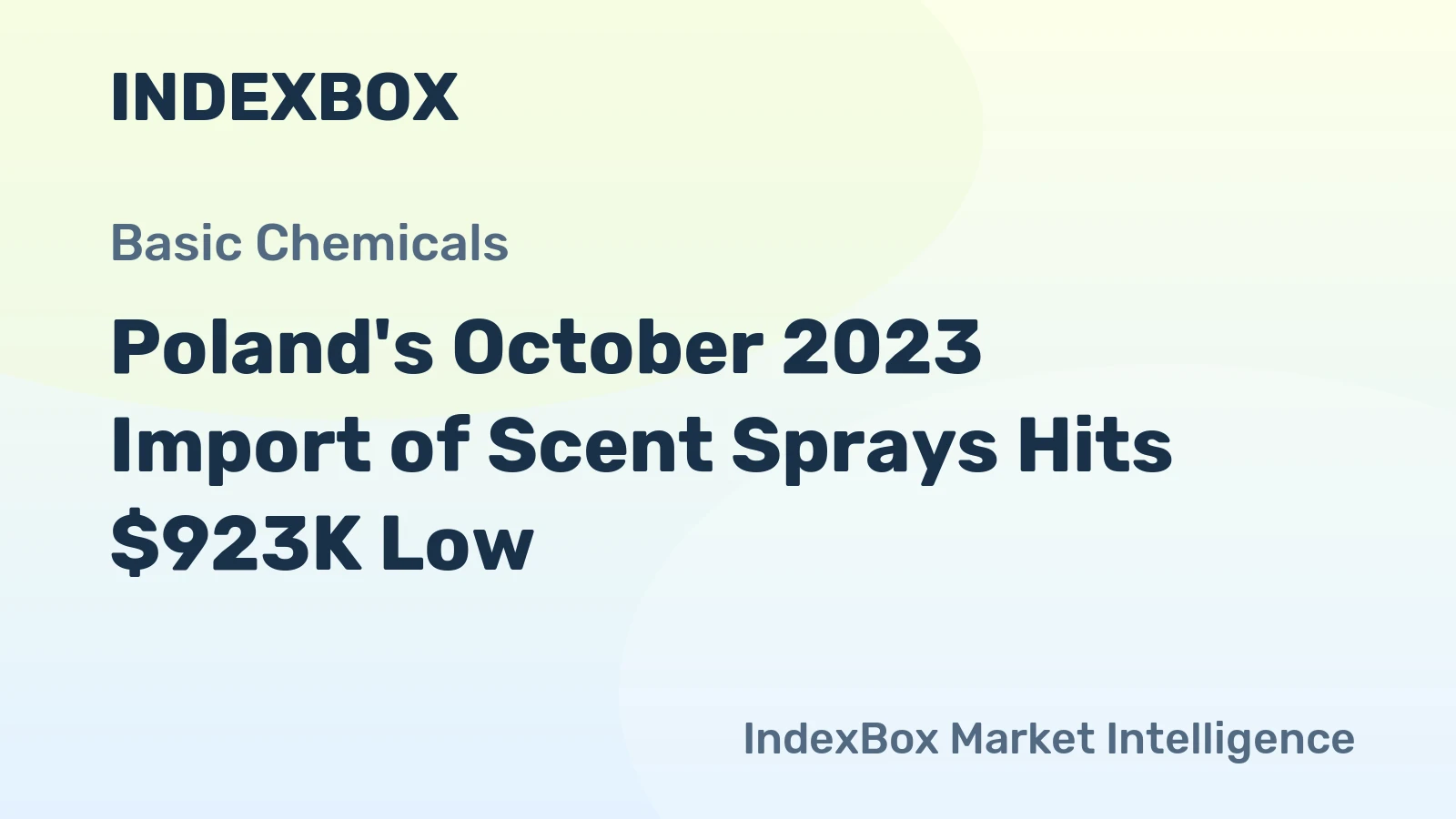 Poland's October 2023 Import of Scent Sprays Hits $923K Low