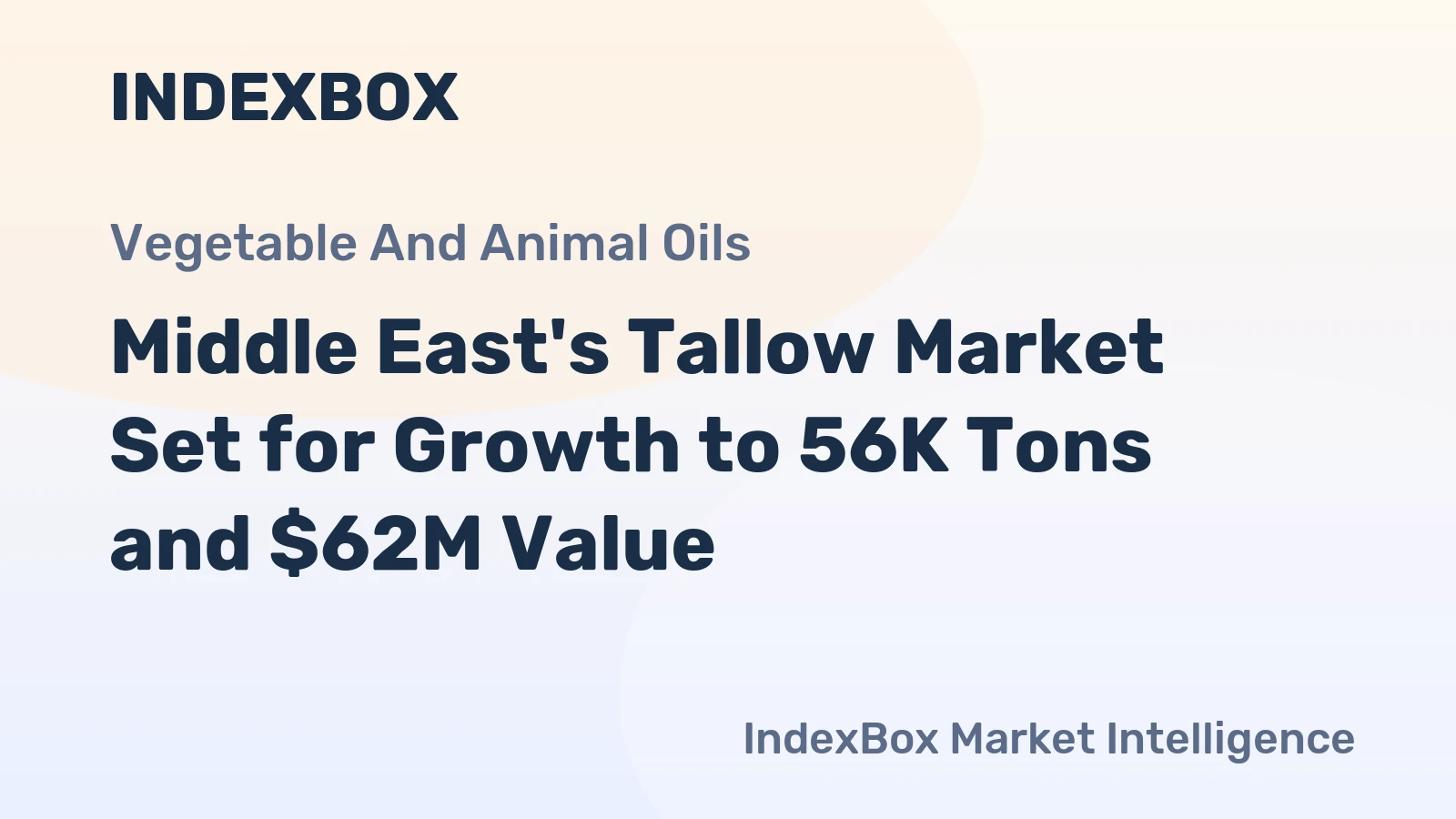 Middle East's Tallow Market Set for Growth to 56K Tons and $62M Value