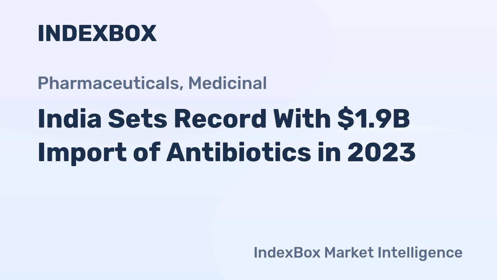 India Sets Record With $1.9B Import of Antibiotics in 2023