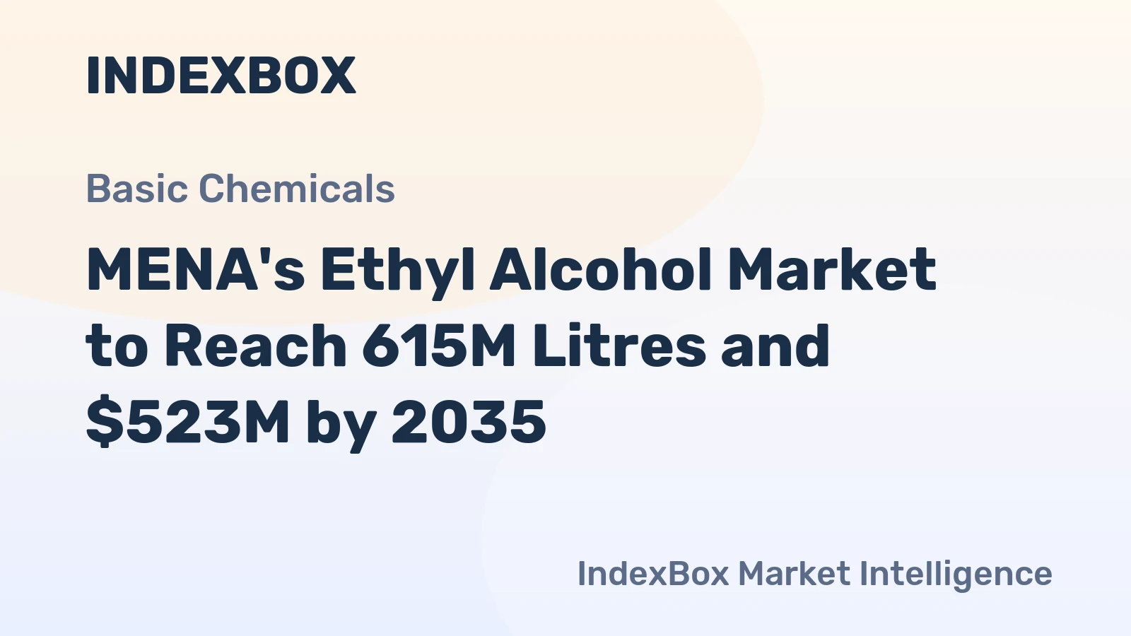 MENA's Ethyl Alcohol Market to Reach 615M Litres and $523M by 2035