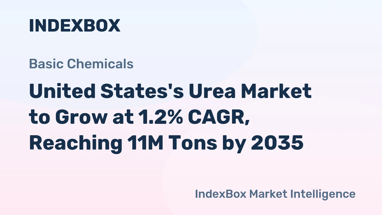 United States's Urea Market to Grow at 1.2% CAGR, Reaching 11M Tons by 2035