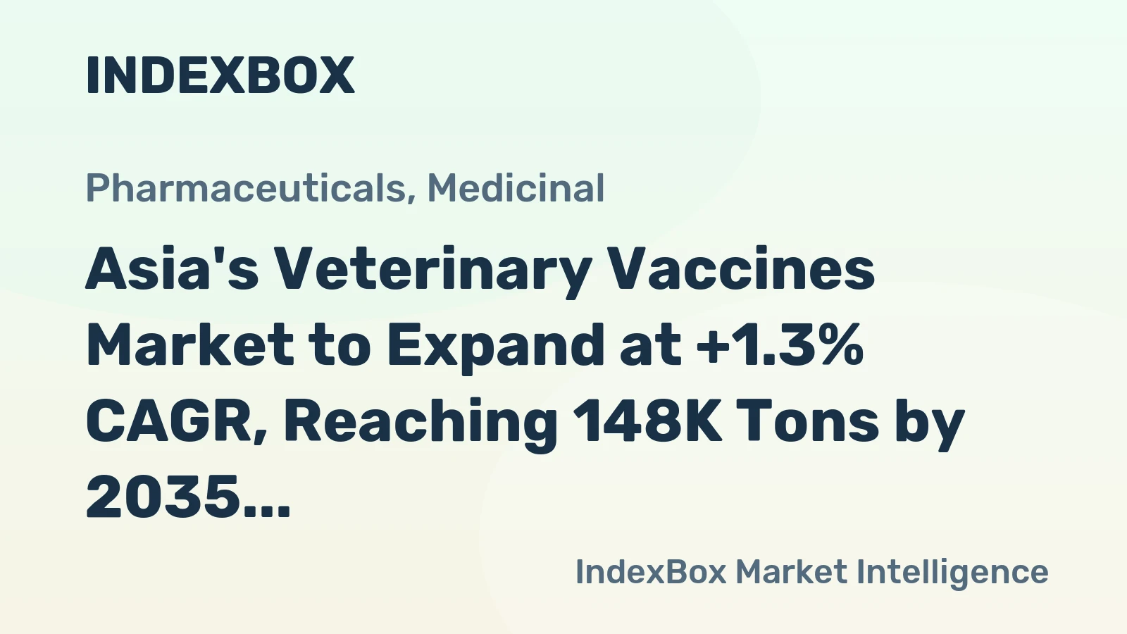 Asia's Veterinary Vaccines Market to Expand at +1.3% CAGR, Reaching 148K Tons by 2035