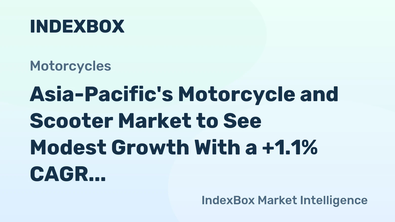 Asia-Pacific's Motorcycle and Scooter Market to See Modest Growth With a +1.1% CAGR Through 2035