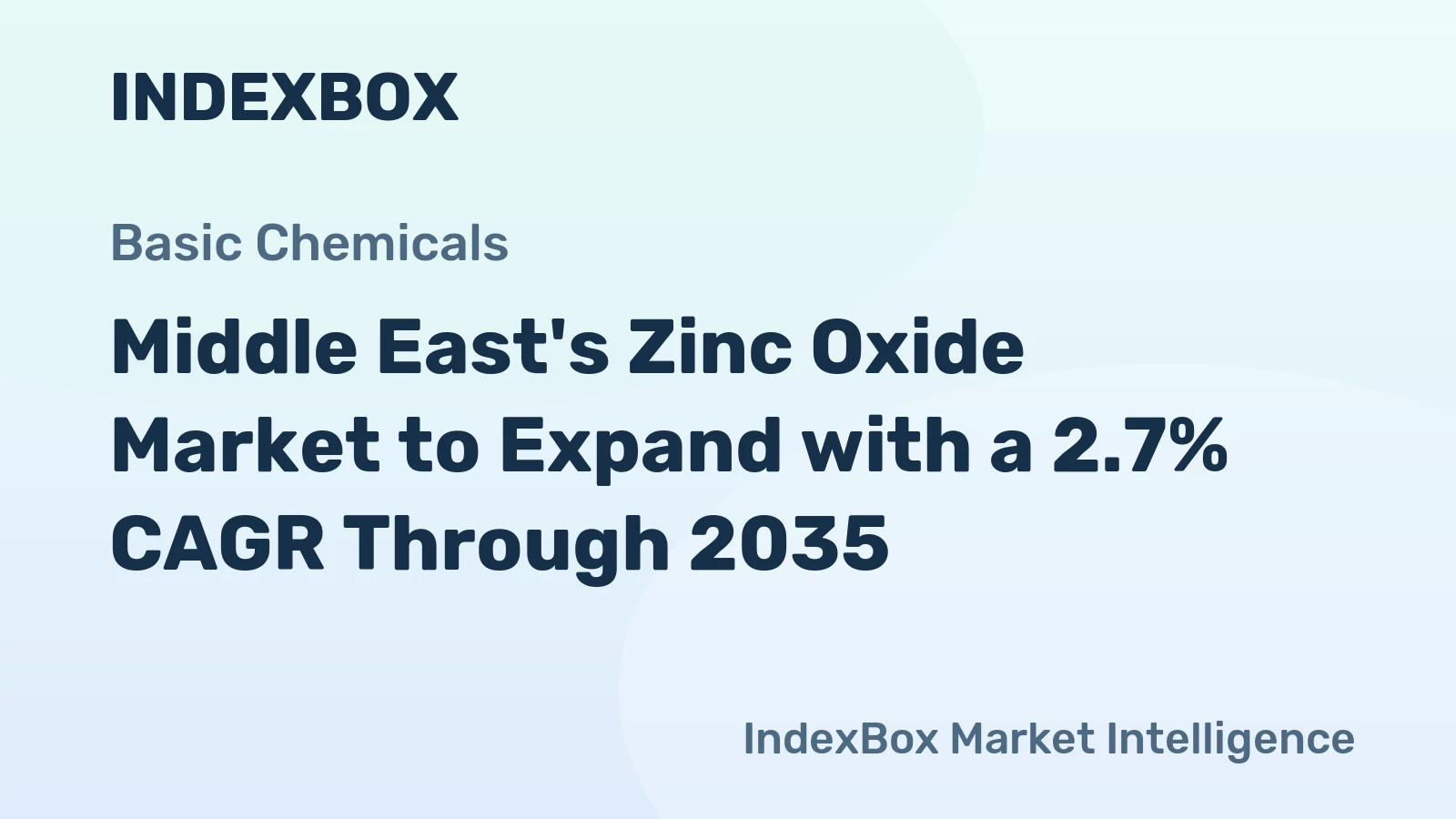 Middle East's Zinc Oxide Market to Expand with a 2.7% CAGR Through 2035