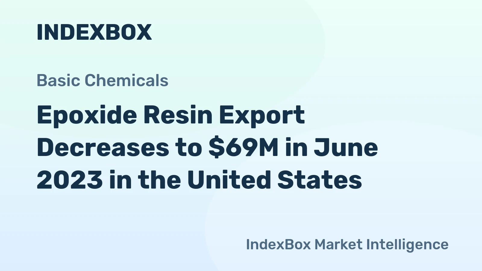 Epoxide Resin Export Decreases to $69M in June 2023 in the United States