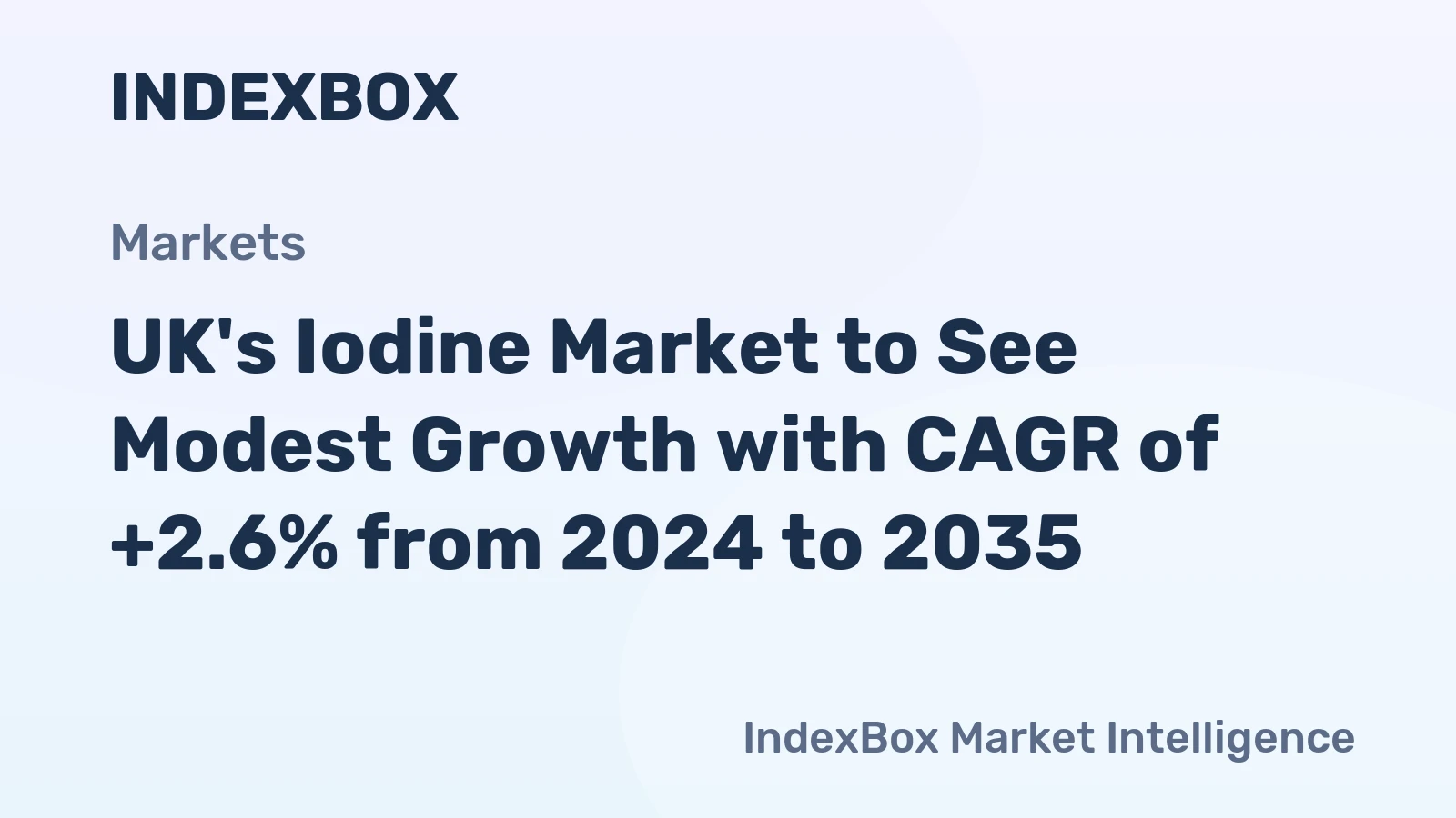UK's Iodine Market to See Modest Growth with CAGR of +2.6% from 2024 to 2035