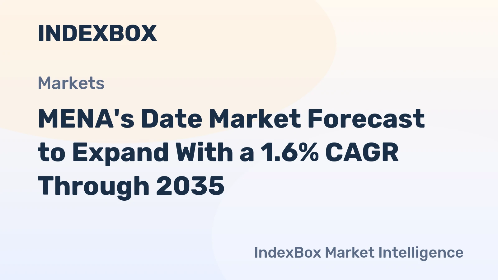 MENA's Date Market Forecast to Expand With a 1.6% CAGR Through 2035