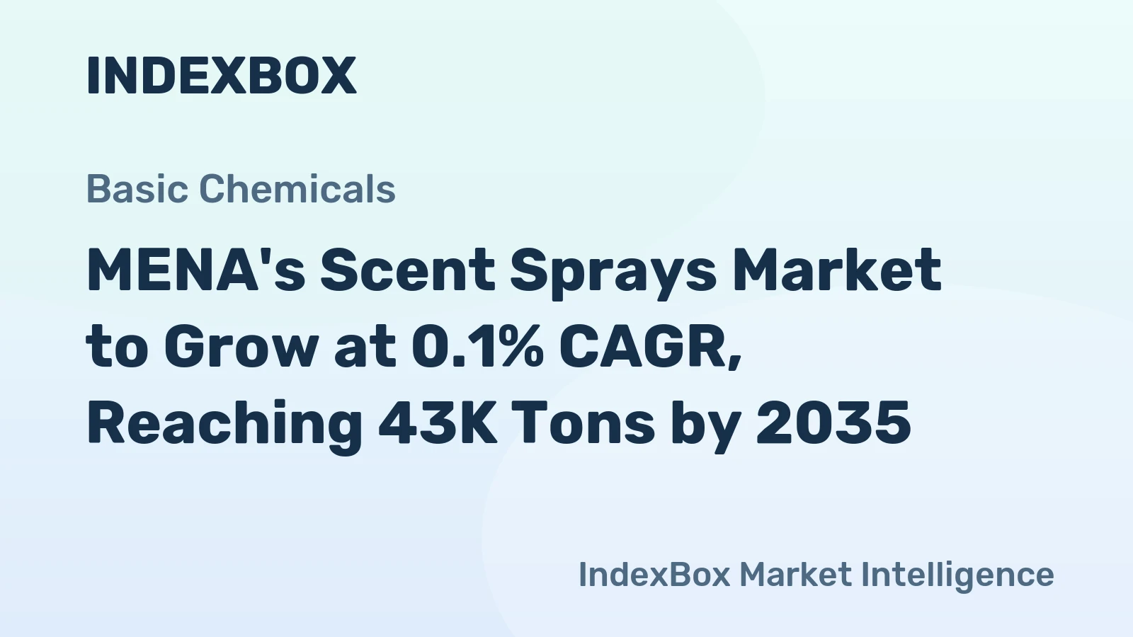 MENA's Scent Sprays Market to Grow at 0.1% CAGR, Reaching 43K Tons by 2035