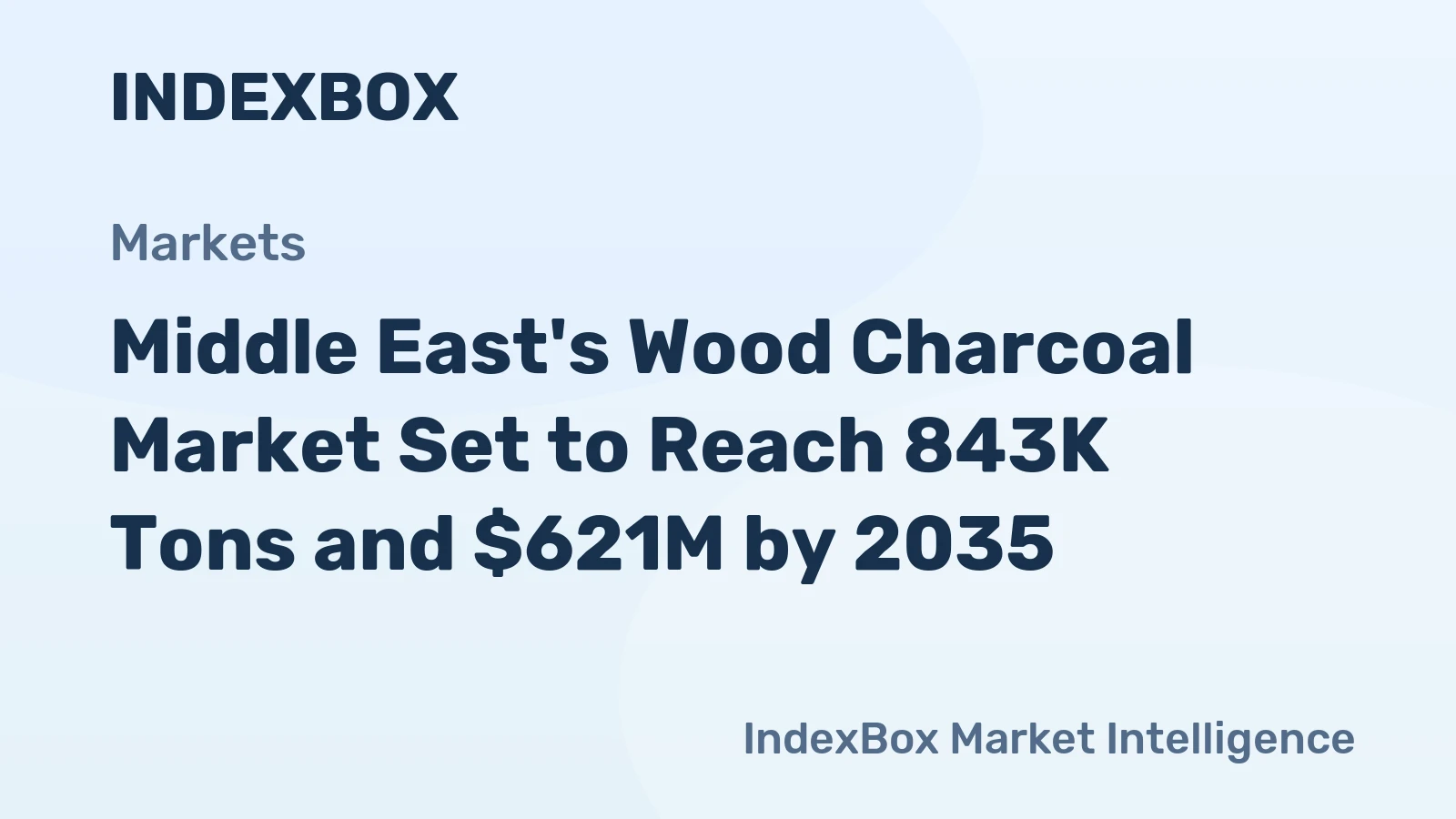 Middle East's Wood Charcoal Market Set to Reach 843K Tons and $621M by 2035