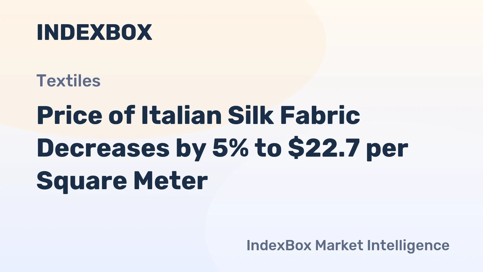 Price of Italian Silk Fabric Decreases by 5% to $22.7 per Square Meter.