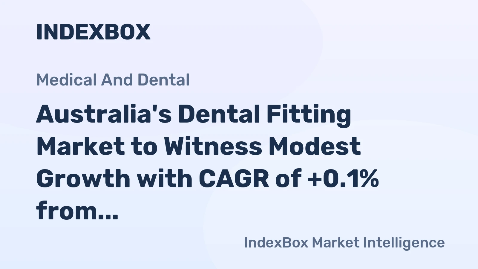 Australia's Dental Fitting Market to Witness Modest Growth with CAGR of +0.1% from 2024 to 2035