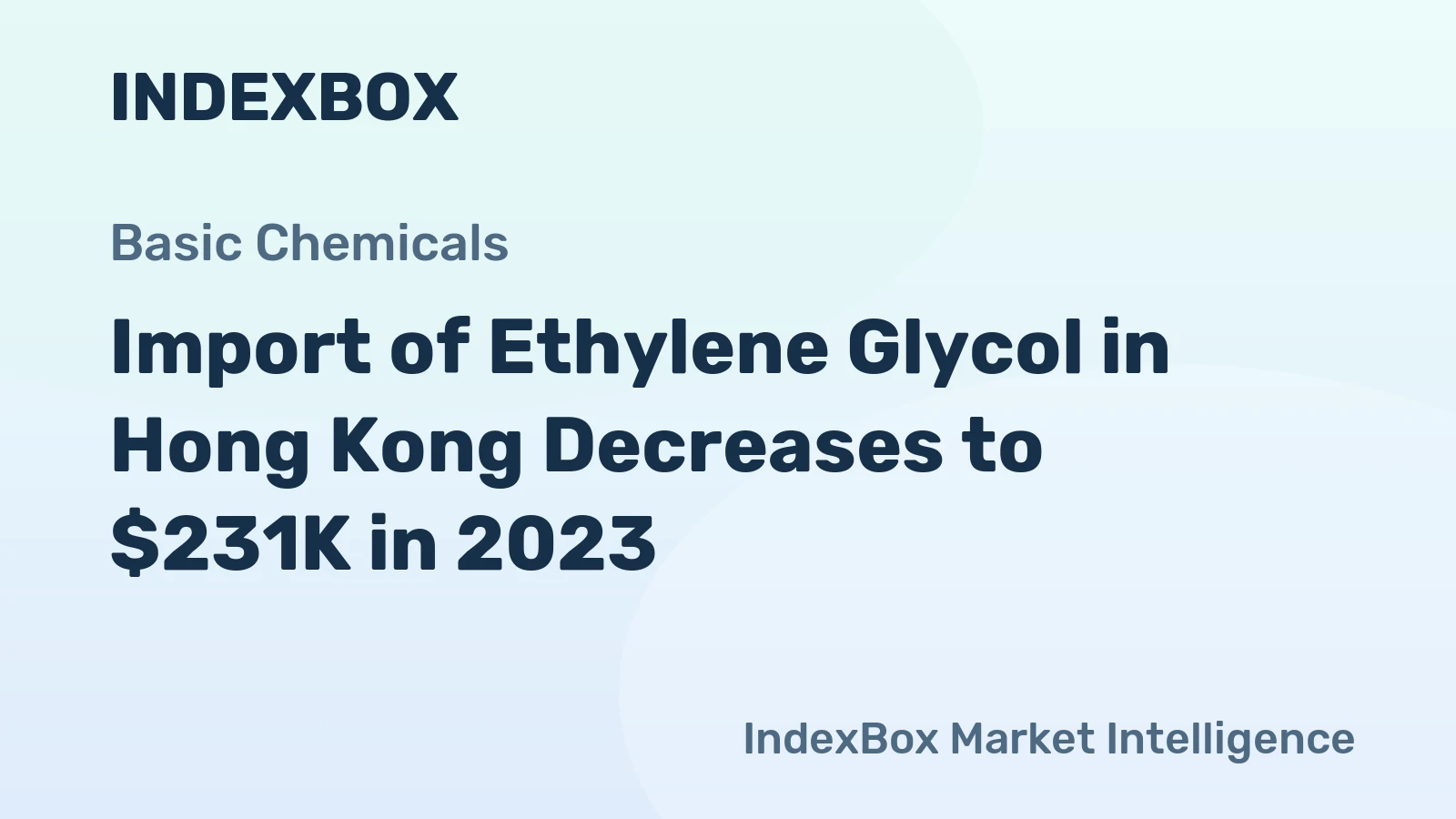Import of Ethylene Glycol in Hong Kong Decreases to $231K in 2023