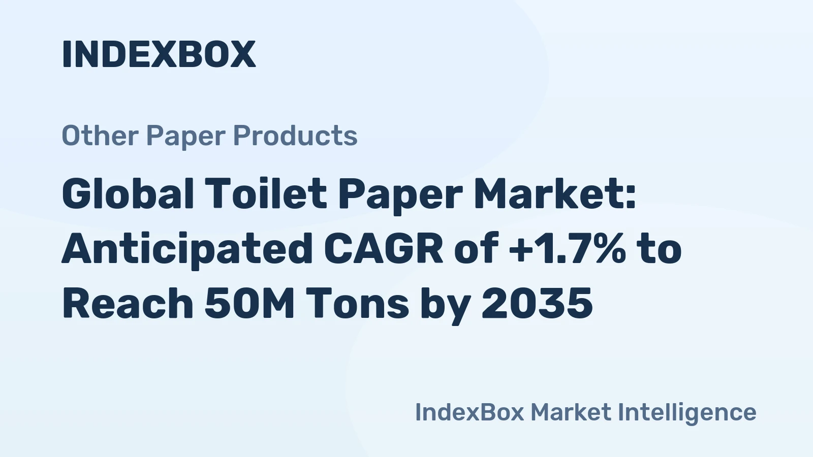 Global Toilet Paper Market: Anticipated CAGR of +1.7% to Reach 50M Tons by 2035