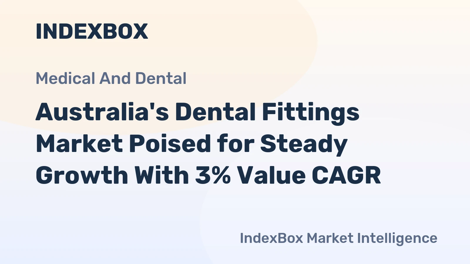 Australia's Dental Fittings Market Poised for Steady Growth With 3% Value CAGR