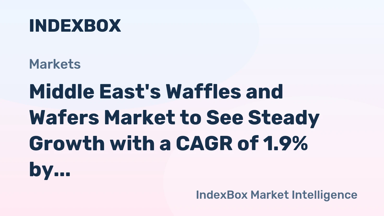 Middle East's Waffles and Wafers Market to See Steady Growth with a CAGR of 1.9% by 2035