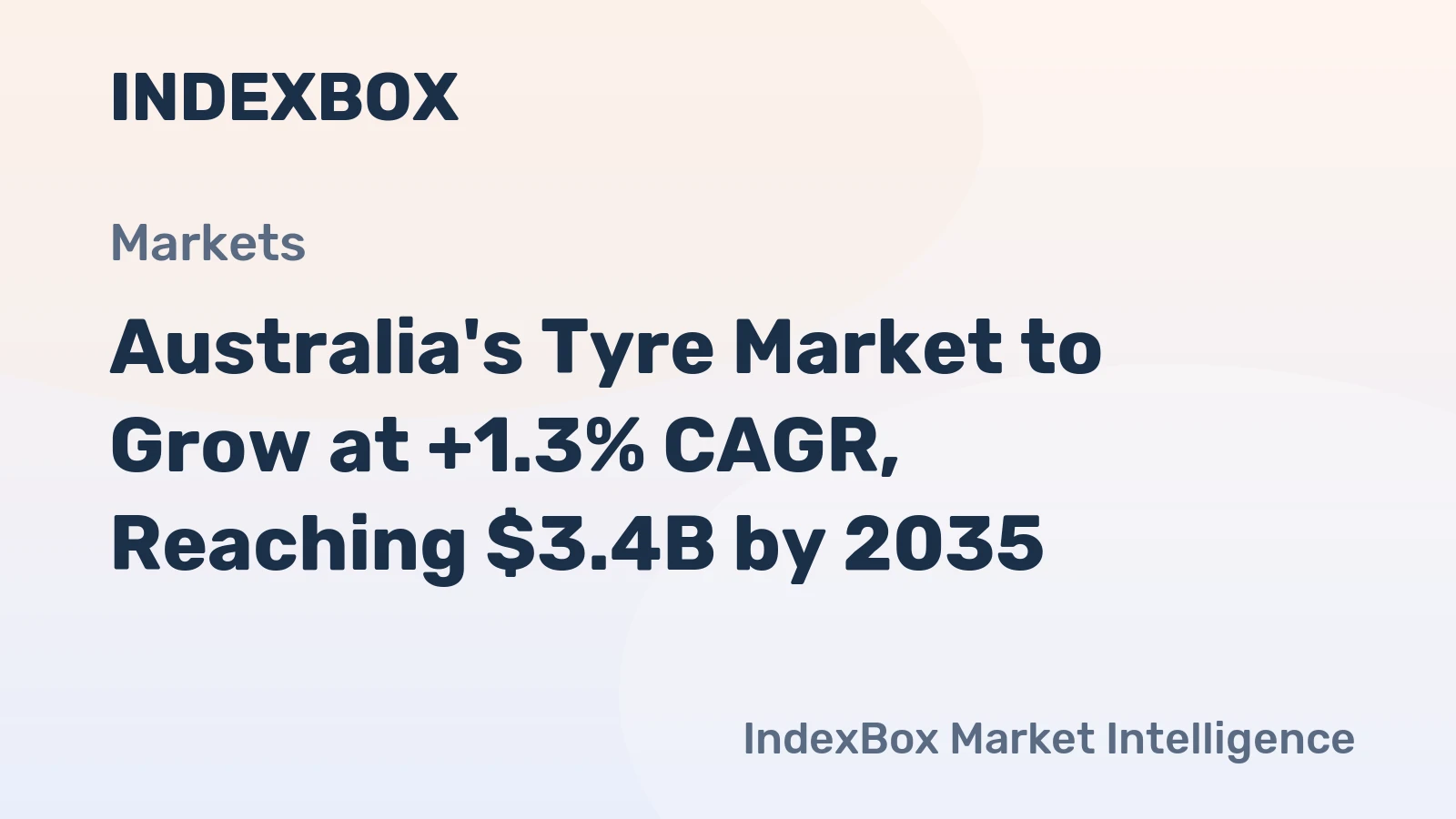 Australia's Tyre Market to Grow at +1.3% CAGR, Reaching $3.4B by 2035